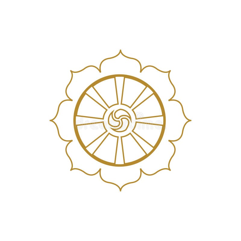 Dharma Vectorlogo Afbeelding Van Dharma Dharma-wiellogo Dharma ...