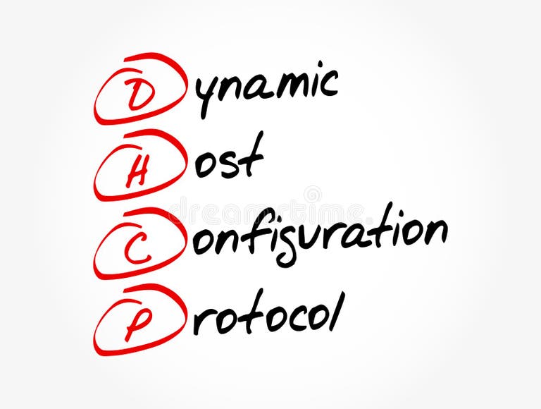 DHCP - Dynamic Host Configuration Protocol Acronym, Technology Concept ...