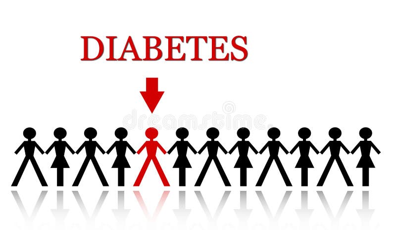 Type 1 diabetes stock vector. Illustration of disease - 29046518