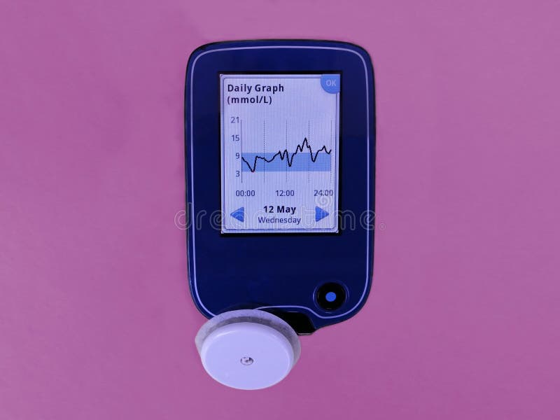201 Continuous Glucose Monitoring Cgm Stock Photos - Free & Royalty ...