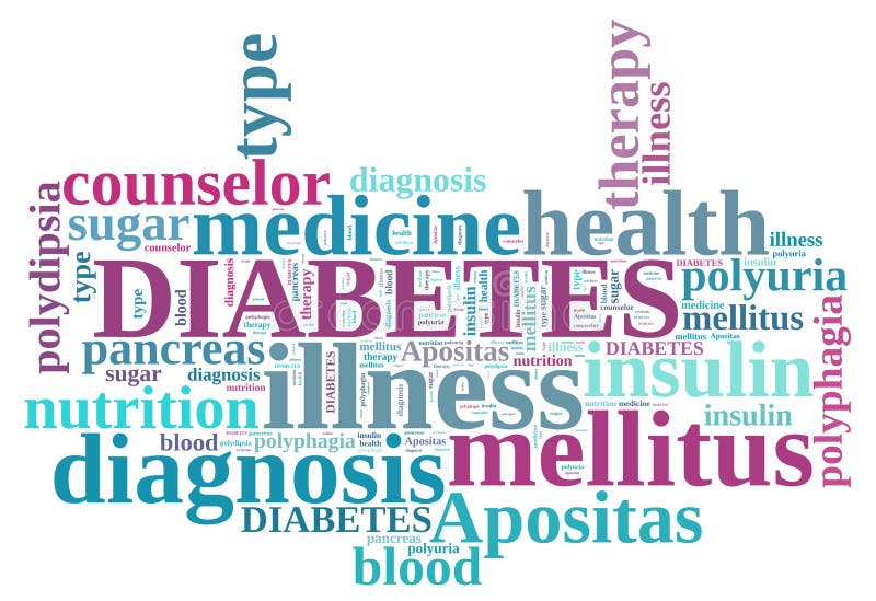 Diabetes Word Stock Illustrations – 1,791 Diabetes Word Stock ...