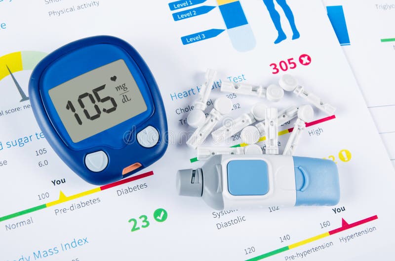 Diabetic test kit stock photo. Image of hyperglycemia - 35125518