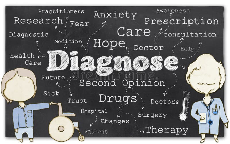 Diagnose Words Magnifying Glass Finding Searching Medical Diagnosis ...