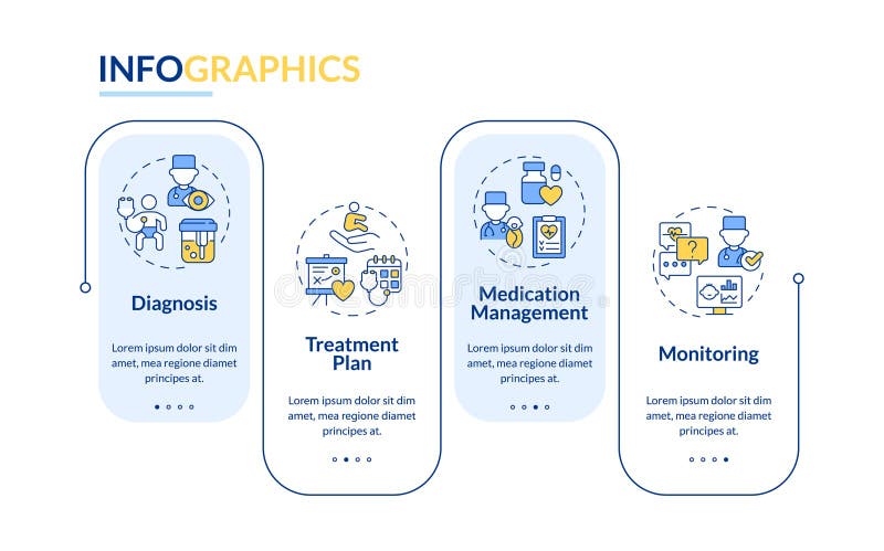 Treatment Sequence Stock Illustrations – 453 Treatment Sequence Stock ...