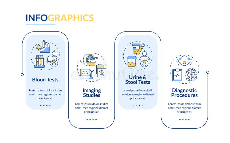 Diagnostic Procedures for Kids Rectangle Infographic Template Stock ...
