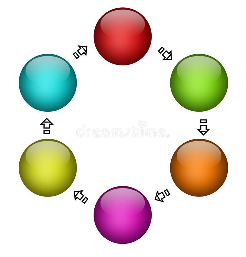 Spheres diagram stock illustration. Illustration of golden - 4151545