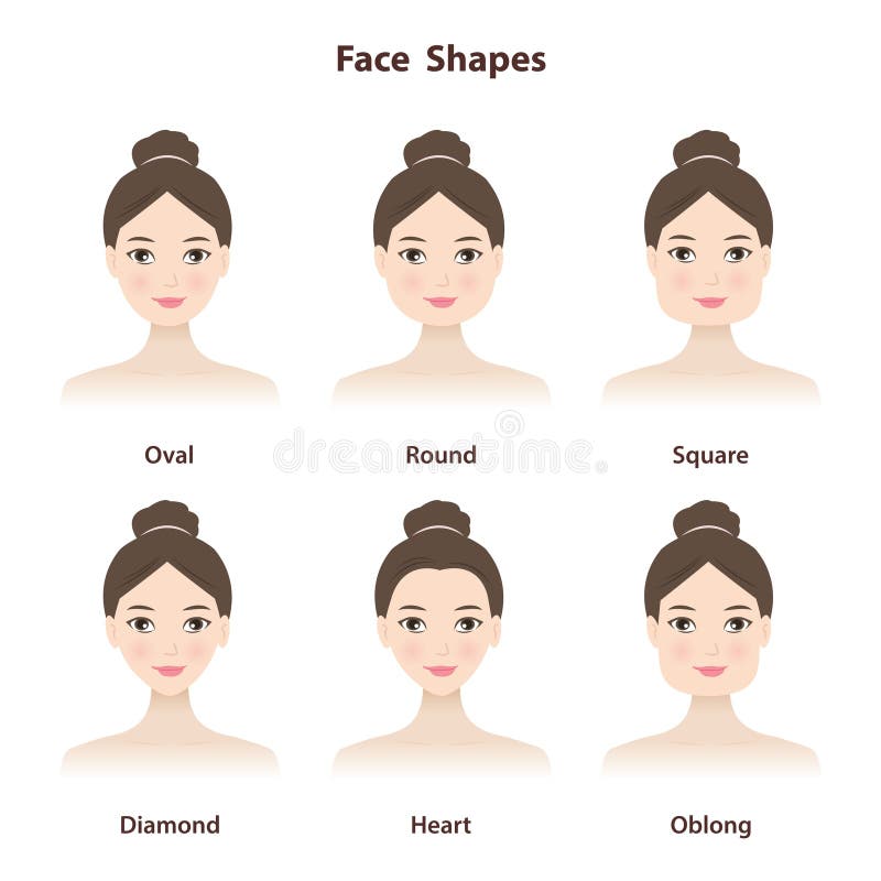 Oval Rectangle Face Shape Men