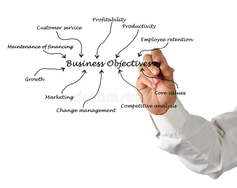 Business core values stock photo. Image of focus, goals - 85674214