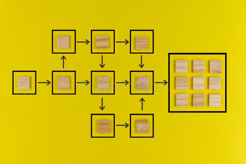 252 Block Diagram Algorithm Stock Photos - Free & Royalty-Free Stock ... 252 Block Diagram Algorithm Stock Photos - Free & Royalty-Free Stock ...