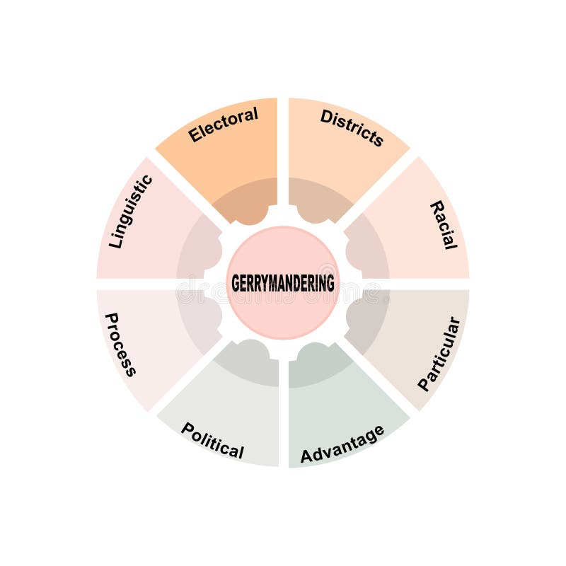 Gerrymandering Text Stock Illustrations – 7 Gerrymandering Text Stock ...