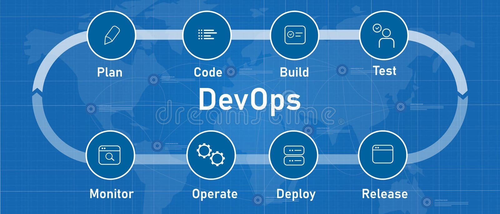 Devops Engineering Infographic in 3D Style Stock Vector - Illustration ...