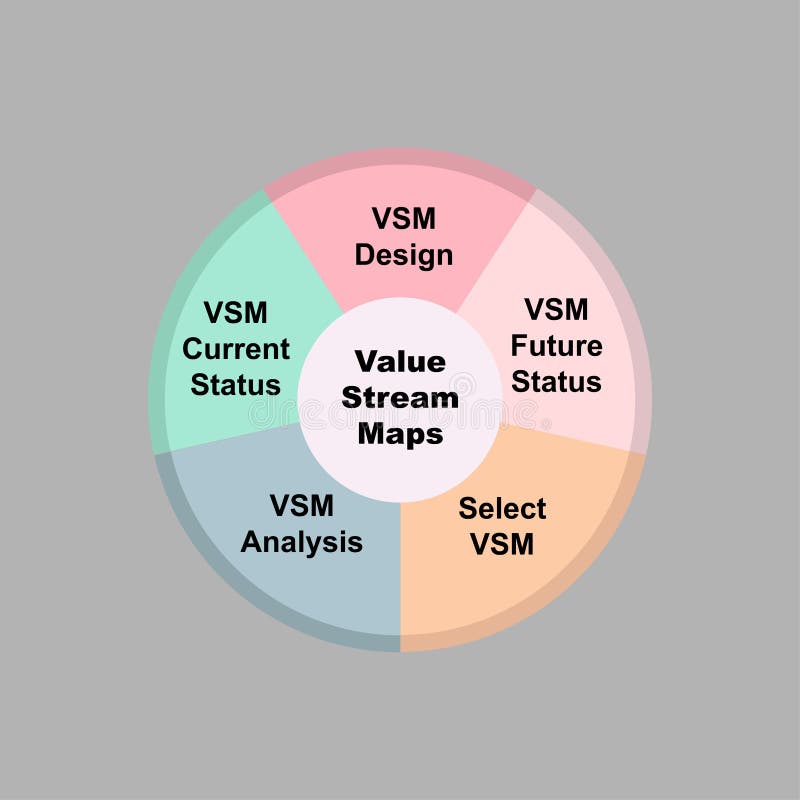 Diagram Concept with Value Team Maps Text and Keywords. EPS 10 Isolated ...