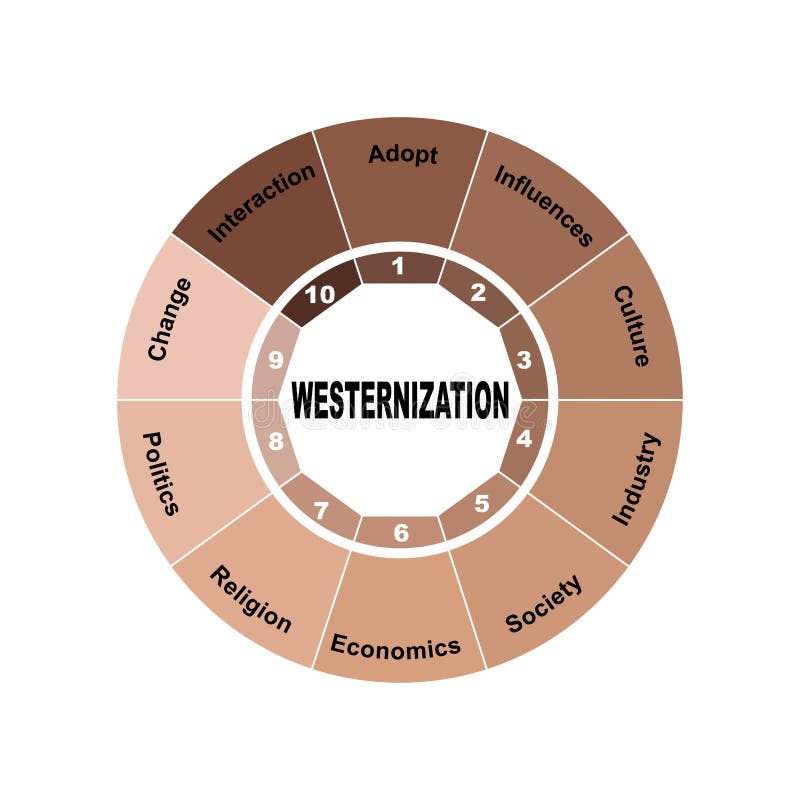 Canyon Diagram Stock Illustrations – 76 Canyon Diagram Stock ...