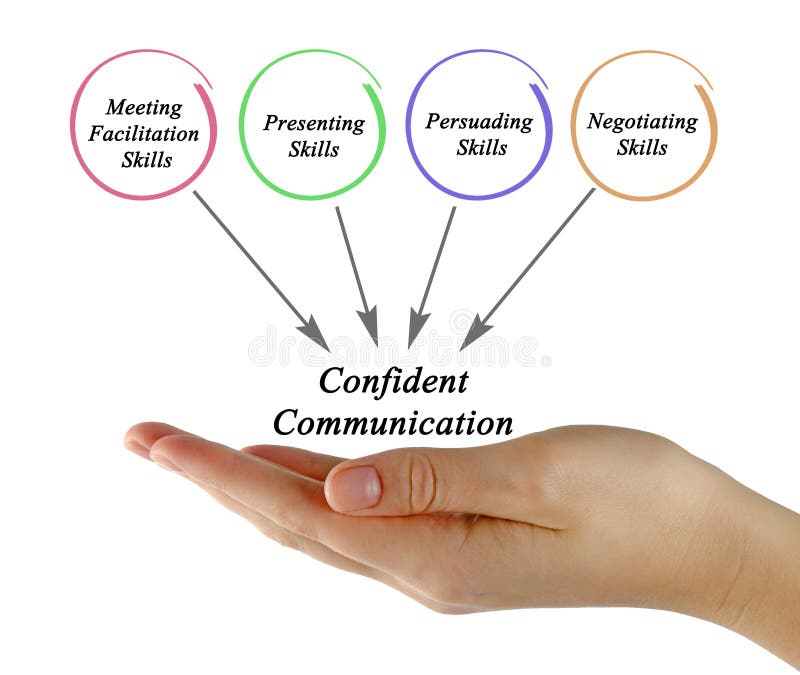 Diagram of Confident Communication Stock Image - Image of concept ...