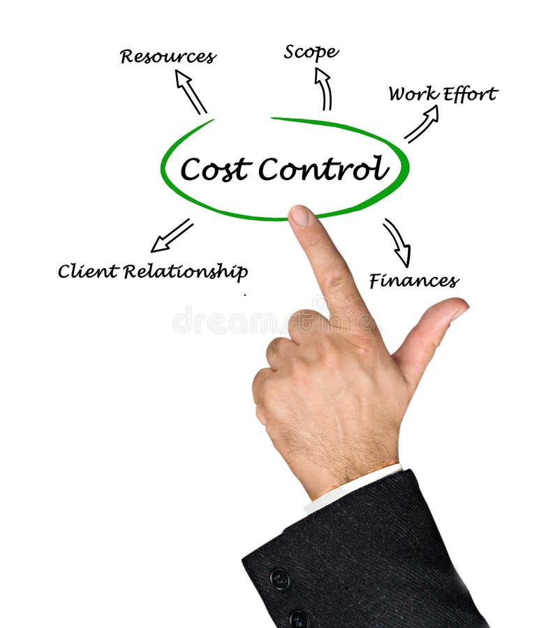 Diagram of Cost Control stock photo. Image of drawing - 85673110