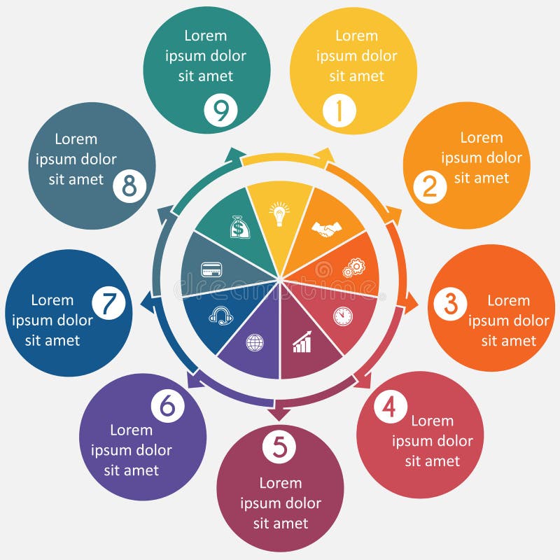 Diagram 10 Cyclic Processes, Step by Step, Colorful Circles in a Stock ... Diagram 10 Cyclic Processes, Step by Step, Colorful Circles in a Stock ...
