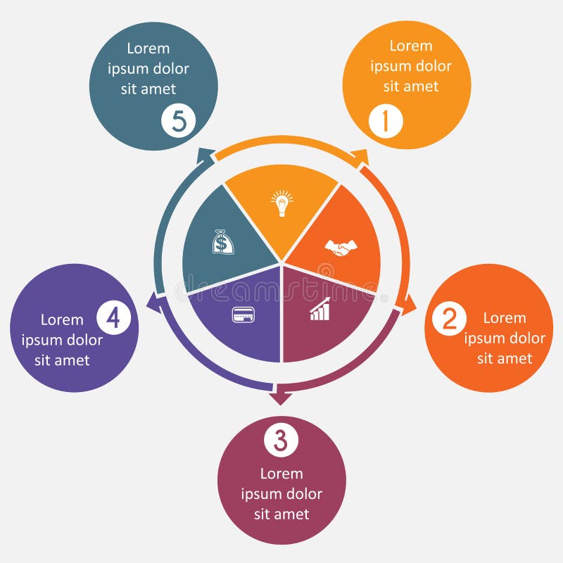 Diagram 5 Cyclic Processes, Step by Step, Colorful Circles in a Stock ...