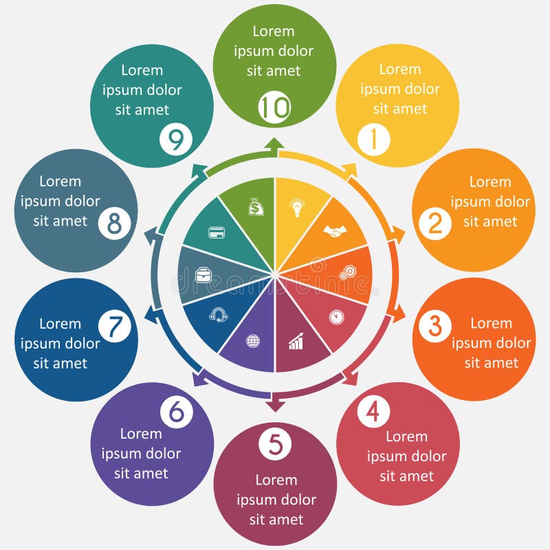Diagram 10 Cyclic Processes, Step by Step, Colorful Circles in a Stock ... Diagram 10 Cyclic Processes, Step by Step, Colorful Circles in a Stock ...
