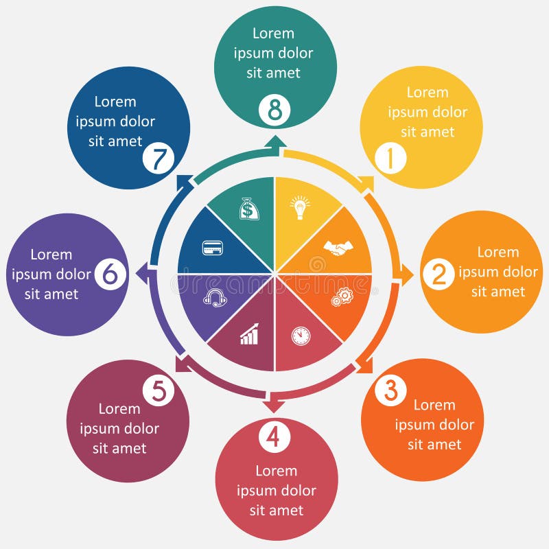 Diagram 8 Cyclic Processes, Step by Step, Colorful Circles in a Stock ...