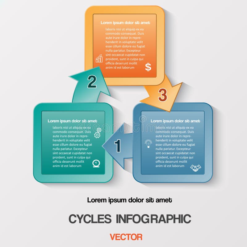 Diagram Cyclisch Bedrijfsproces of Werkschema Voor Succesproject Vector ...
