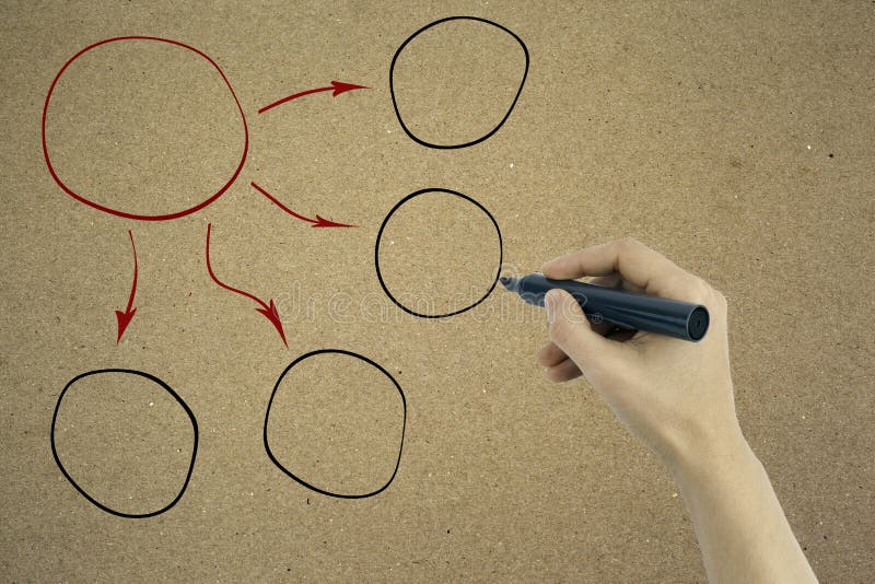 Diagram of Distribution on Cardboard Background Stock Image - Image of ...