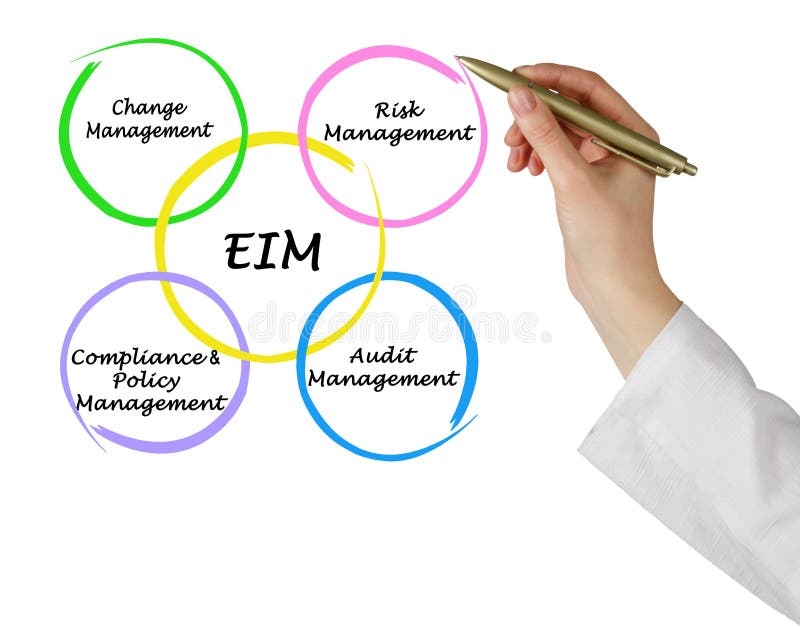 107 Eim Stock Photos - Free & Royalty-Free Stock Photos from Dreamstime