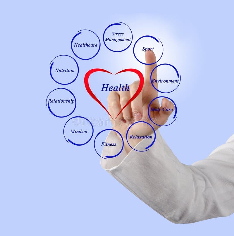 Diagram of health stock image. Image of healthcare, consultant - 85700197