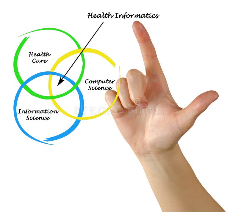 Diagram of Health Informatics Stock Image - Image of data, medicine ...