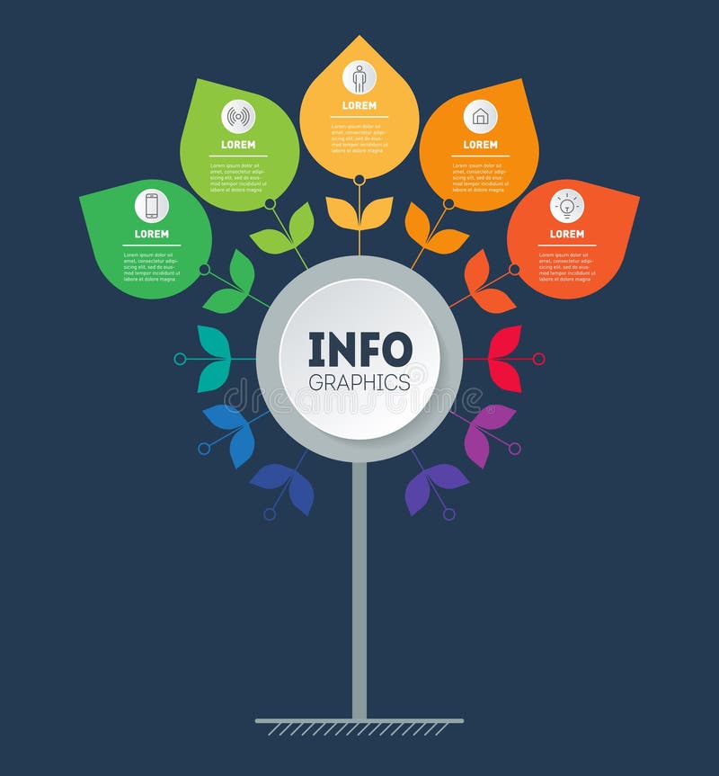 Five Steps Tree Stock Illustrations – 157 Five Steps Tree Stock ...