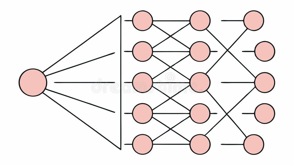 A Diagram Of A Multi Layer Artificial Neural Network For Ai Concepts Vector Design Generative