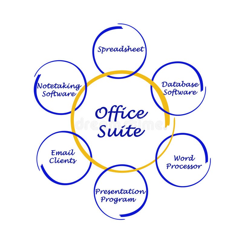 Diagram of office suite stock illustration. Illustration of data - 85665997