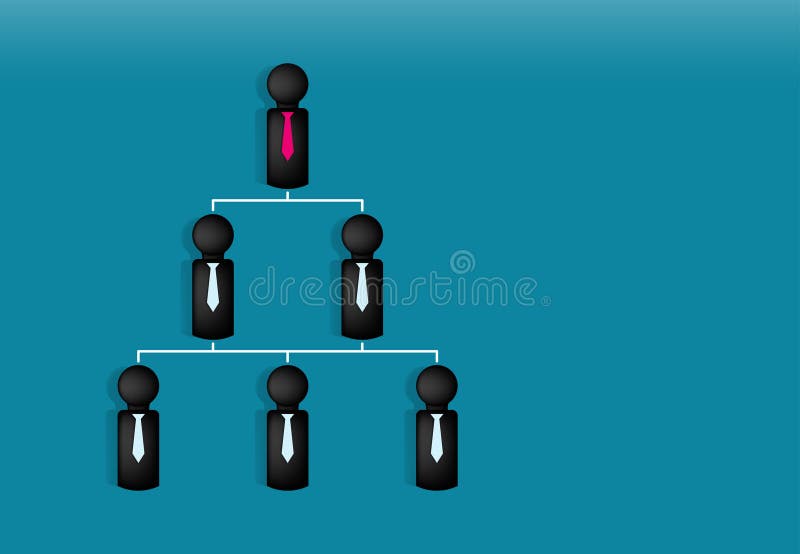 Diagram of the Organizational Hierarchical System Chart of People in a ...