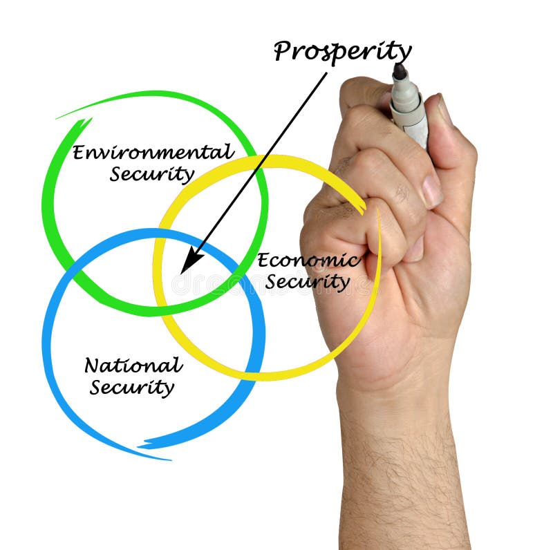 Diagram of prosperity stock photo. Image of government - 85665178