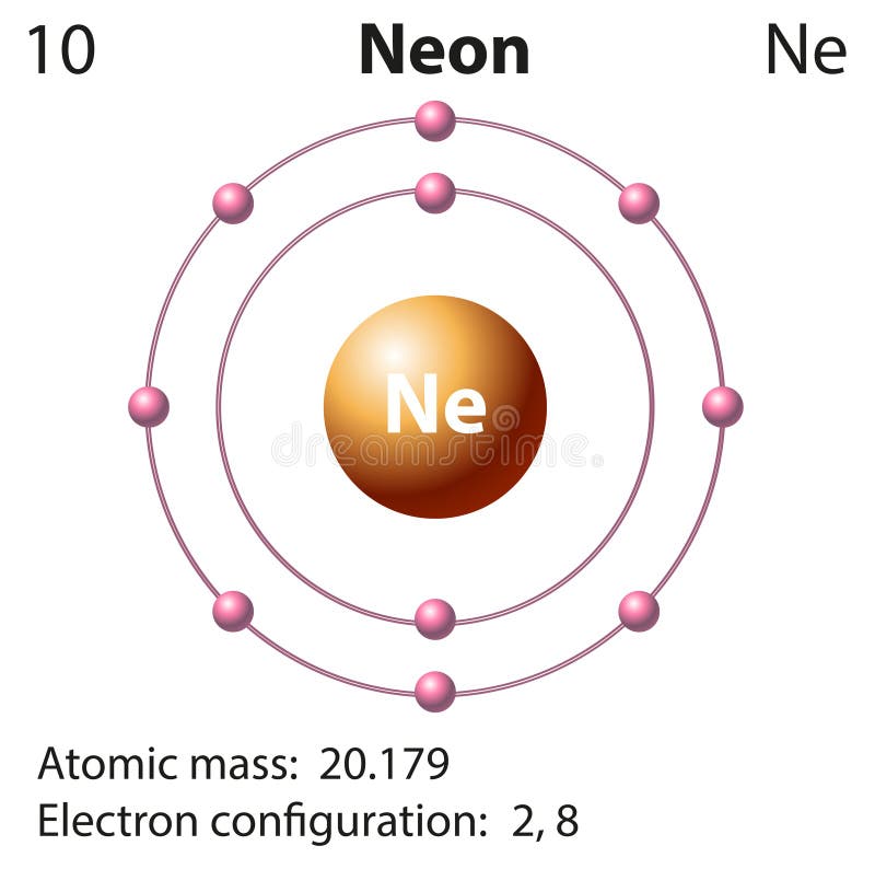 Diagram Representation of the Element Neon Stock Vector - Illustration ...