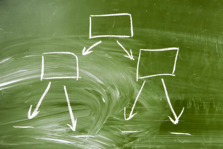 8,078 Diagram School Bans Stock Photos - Free & Royalty-Free Stock ...