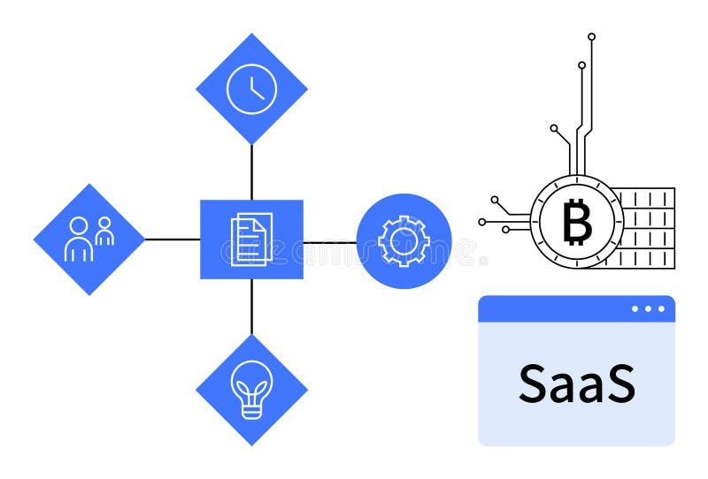 SaaS Workflow and Blockchain Integration Concept with Four Crucial ...