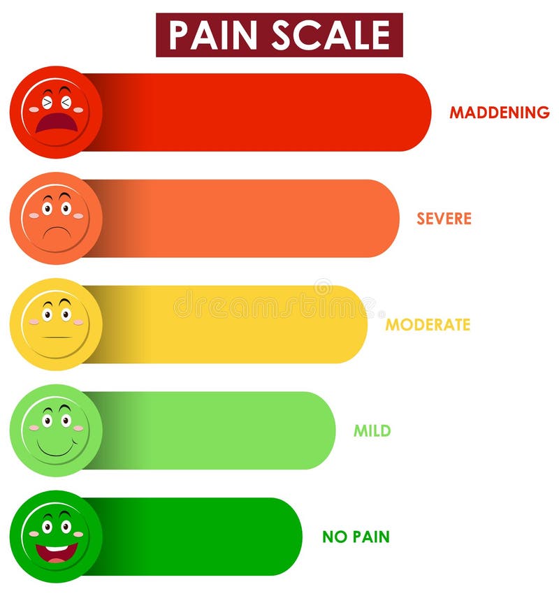Pain Artwork Stock Illustrations – 3,693 Pain Artwork Stock ...