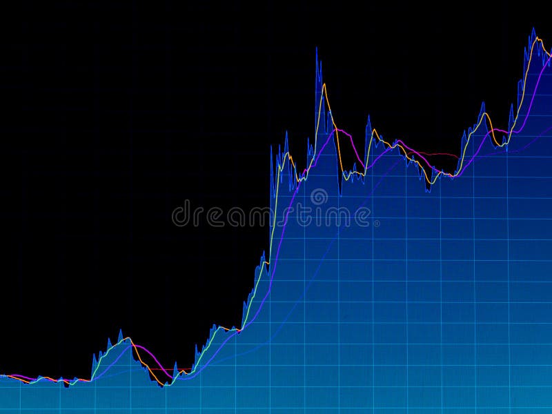Diagram Showing Quantitative Indicators of Development, the State of ...