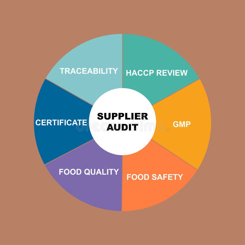 Supplier Symbol Stock Illustrations – 1,306 Supplier Symbol Stock ...