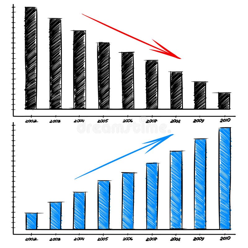 Diagram tecknad hand vektor illustrationer. Illustration av dynamik ...