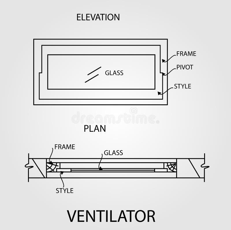 Diagram of a Ventilator Showing Plan and Elevation Stock Vector ...