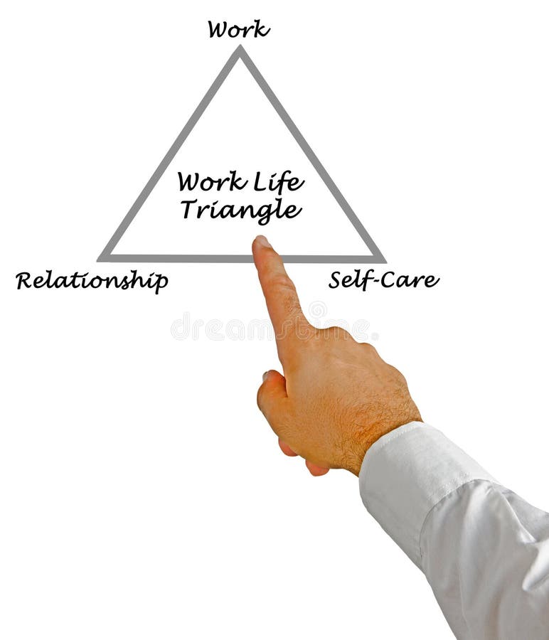 Key for work/life balance stock photo. Image of finance - 83368494