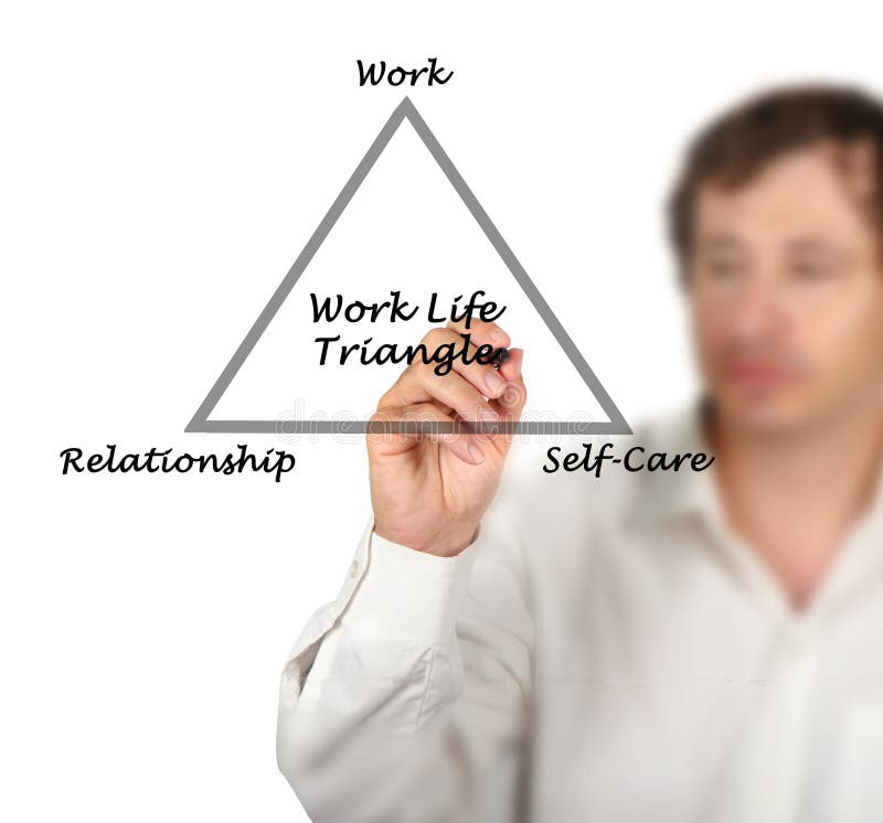 Work Life Triangle stock image. Image of life, person - 85646777