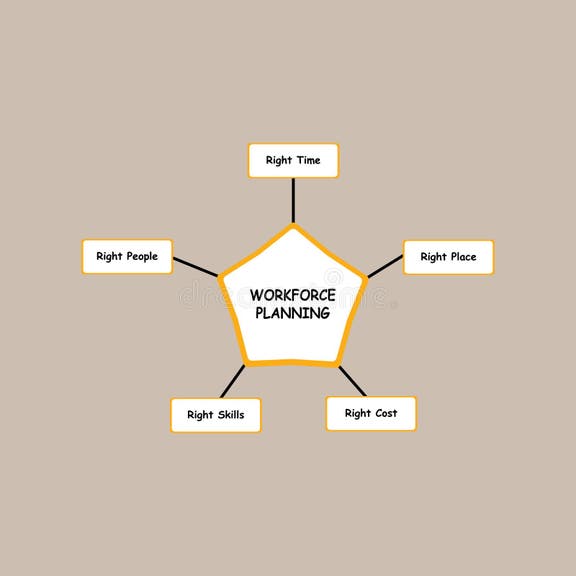 Workforce Planning Icon Stock Illustrations – 2,490 Workforce Planning ...