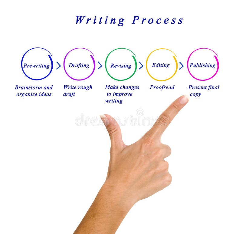 Writer Writing with Feather Stock Photo - Image of science, isolated ...