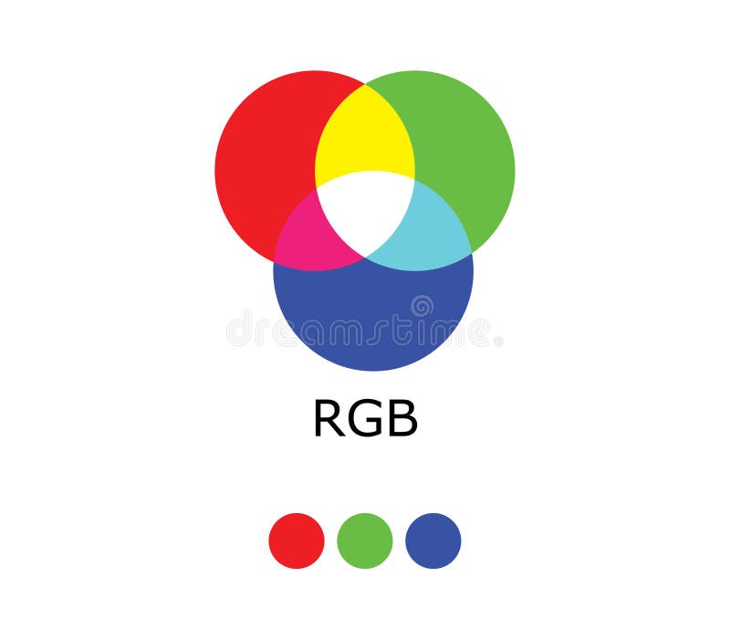 Diagrama de Cores RGB ilustração do vetor. Ilustração de carta - 82255329