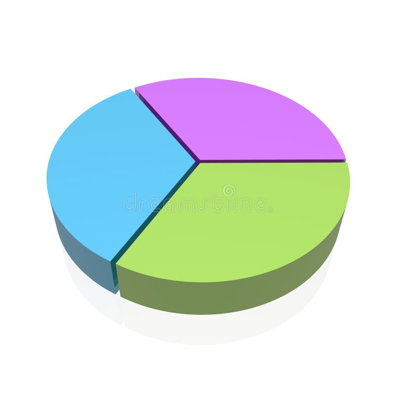 Diagrama Del Círculo Dividido En 3 Porciones, Pasos U Opciones ...