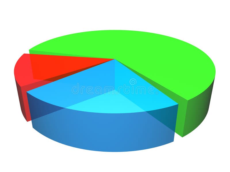 Diagramm stock abbildung. Illustration von fülle, abbildung - 770905