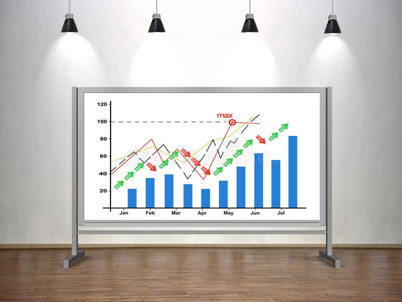 Diagramme Courant De Dessin Sur Le Tableau Blanc Illustration Stock ...