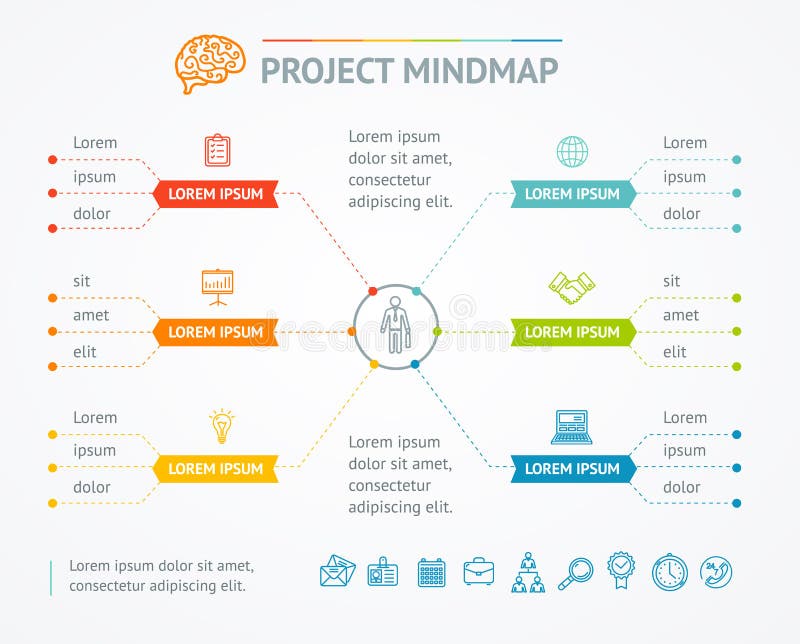 Diagramme De Mindmap De Projet Vecteur Illustration de Vecteur - Illustration du information ...